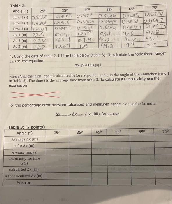 Solved 4. Using the data of table 2, fill the table below | Chegg.com