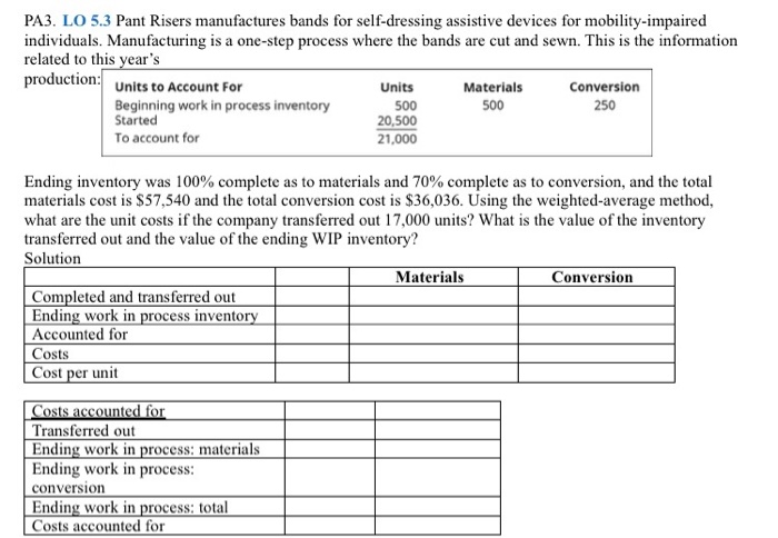 Solved PA3. LO 5.3 Pant Risers manufactures bands for | Chegg.com