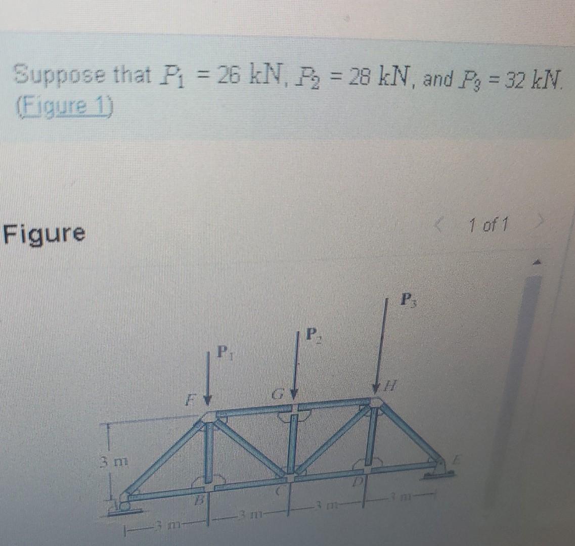 Solved Suppose that P₁ = 26 kN, P₂ = 28 kN, and Pg = 32 kN. | Chegg.com