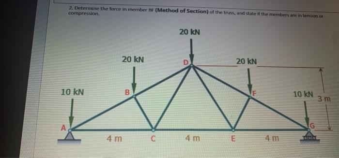 Solved 2. Determine the force in member BF (Method of | Chegg.com