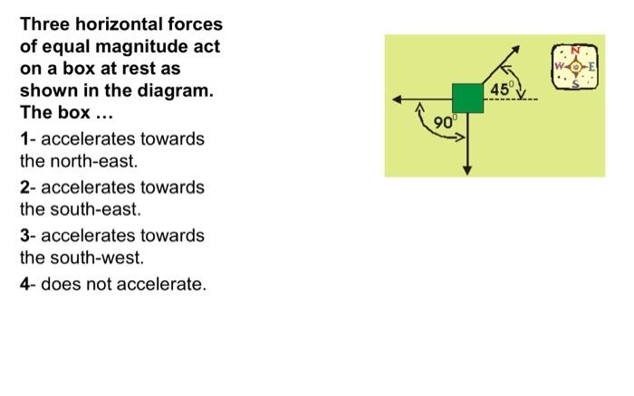 Solved Three horizontal forces of equal magnitude act on a | Chegg.com