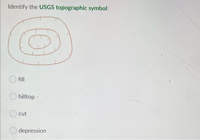 Solved Identify the USGS topographic symbol: fill hilltop | Chegg.com