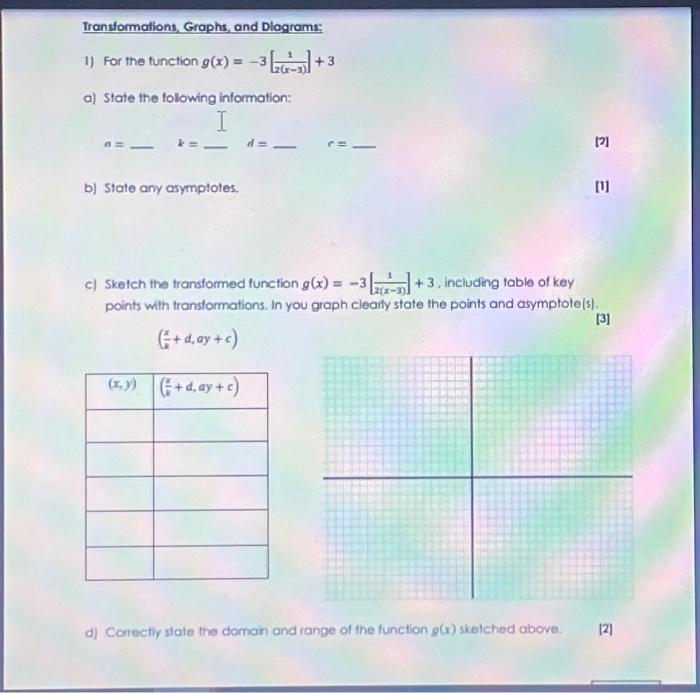 Solved Transformations, Graphs, and Diagrams: 1) For the | Chegg.com