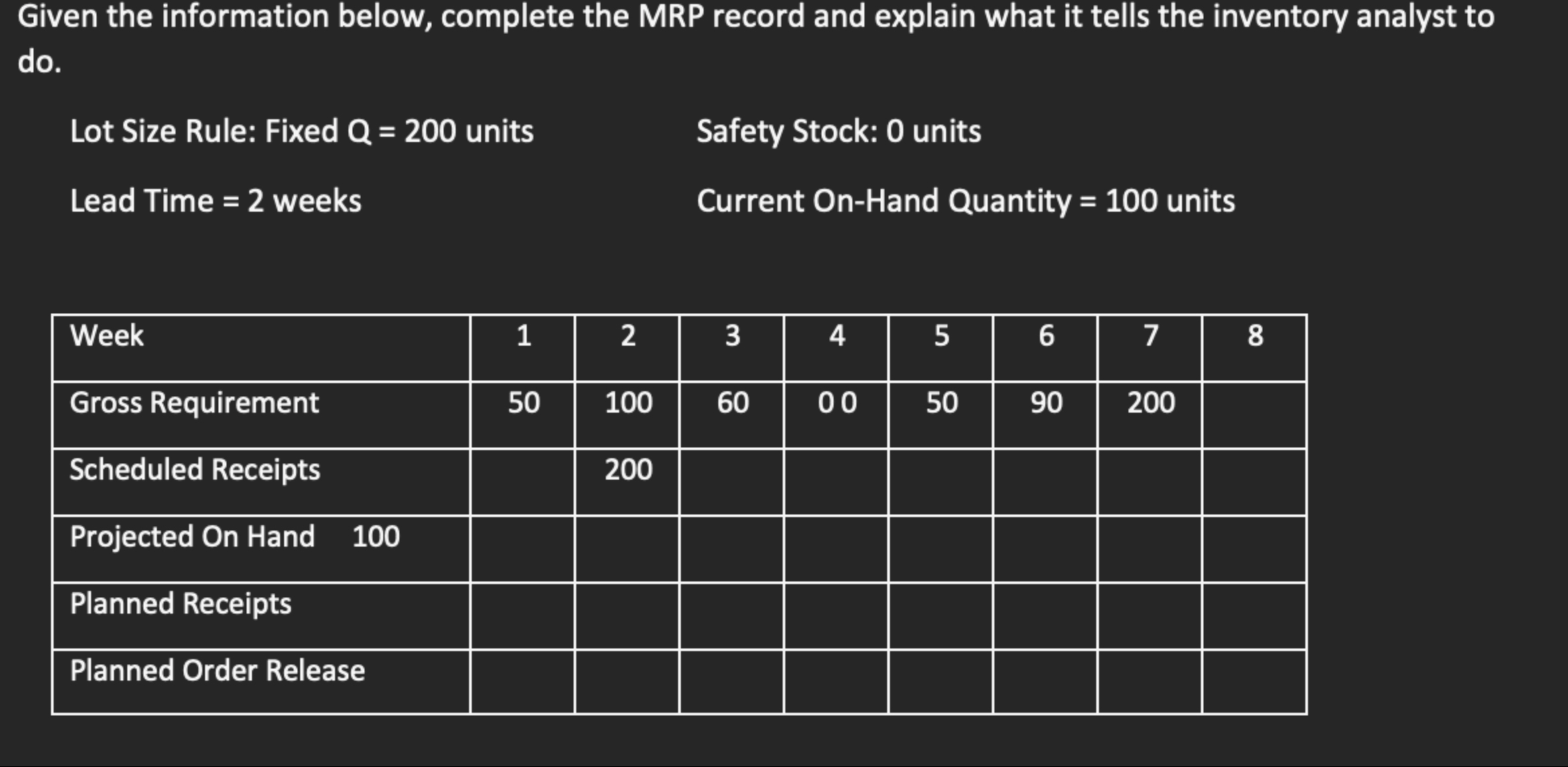 Solved Given the information below, complete the MRP record | Chegg.com