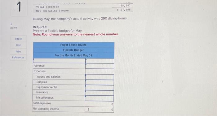 Solved 2 points eBook Hint Print References Puget Sound | Chegg.com