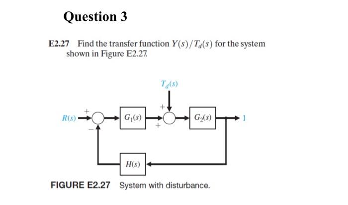 Solved Question 3 E2.27 Find the transfer function | Chegg.com