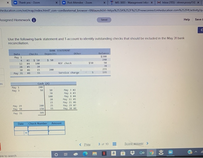 Solved Thank you - Zoom Post Attendee - Zoom * MIS 3003 - | Chegg.com