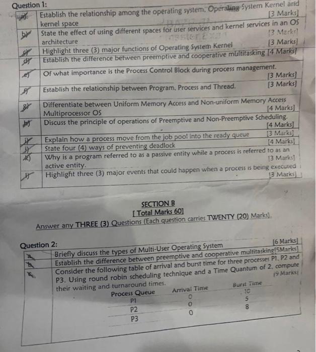 Solved SECTION B [Total Marks 60] Answer any THREE (3) | Chegg.com