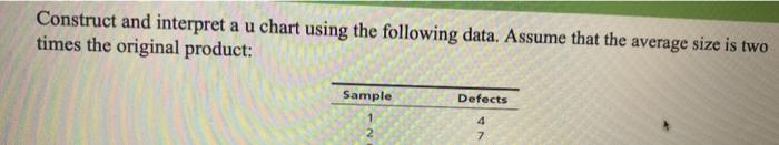 Construct and interpret a u chart using the following | Chegg.com