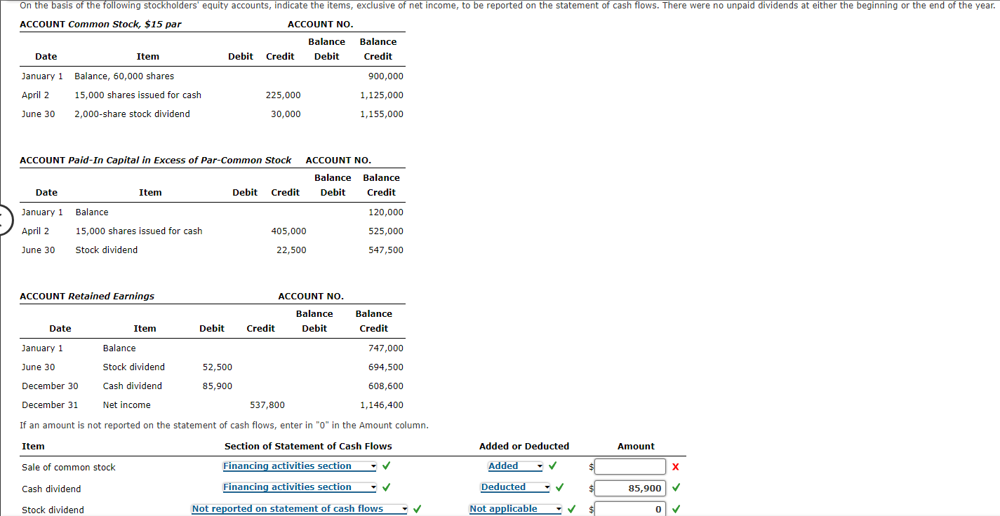 Solved On the basis of the following stockholders' equity | Chegg.com