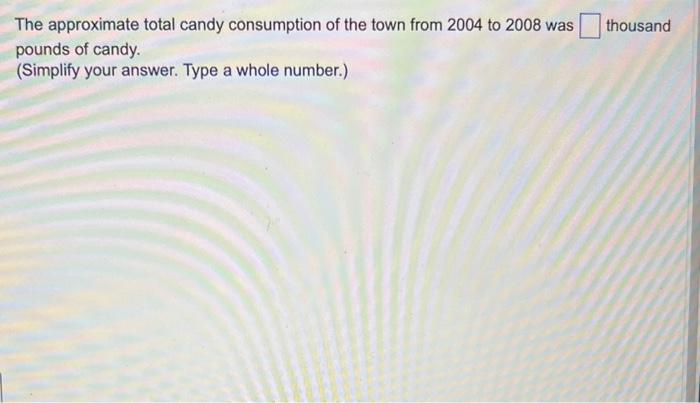 Solved Approximate the area under the graph of the function | Chegg.com