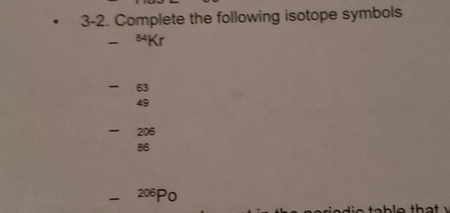 Solved 3-2. Complete the following isotope symbols S4K 63 | Chegg.com