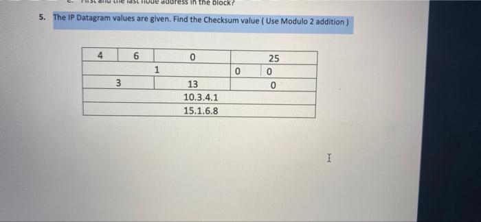 in the block? 5. The IP Datagram values are given. | Chegg.com
