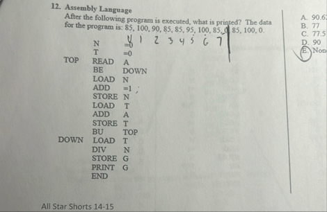 Solved Assembly LanguageAfter the following program is | Chegg.com