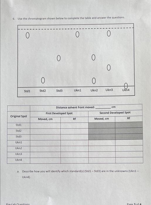 Solved Paper Chromatography Lab - Pre-lab Questions 1. Is it | Chegg.com