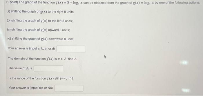 Solved (1 point) The graph of the function f(x)=8+log4x can | Chegg.com