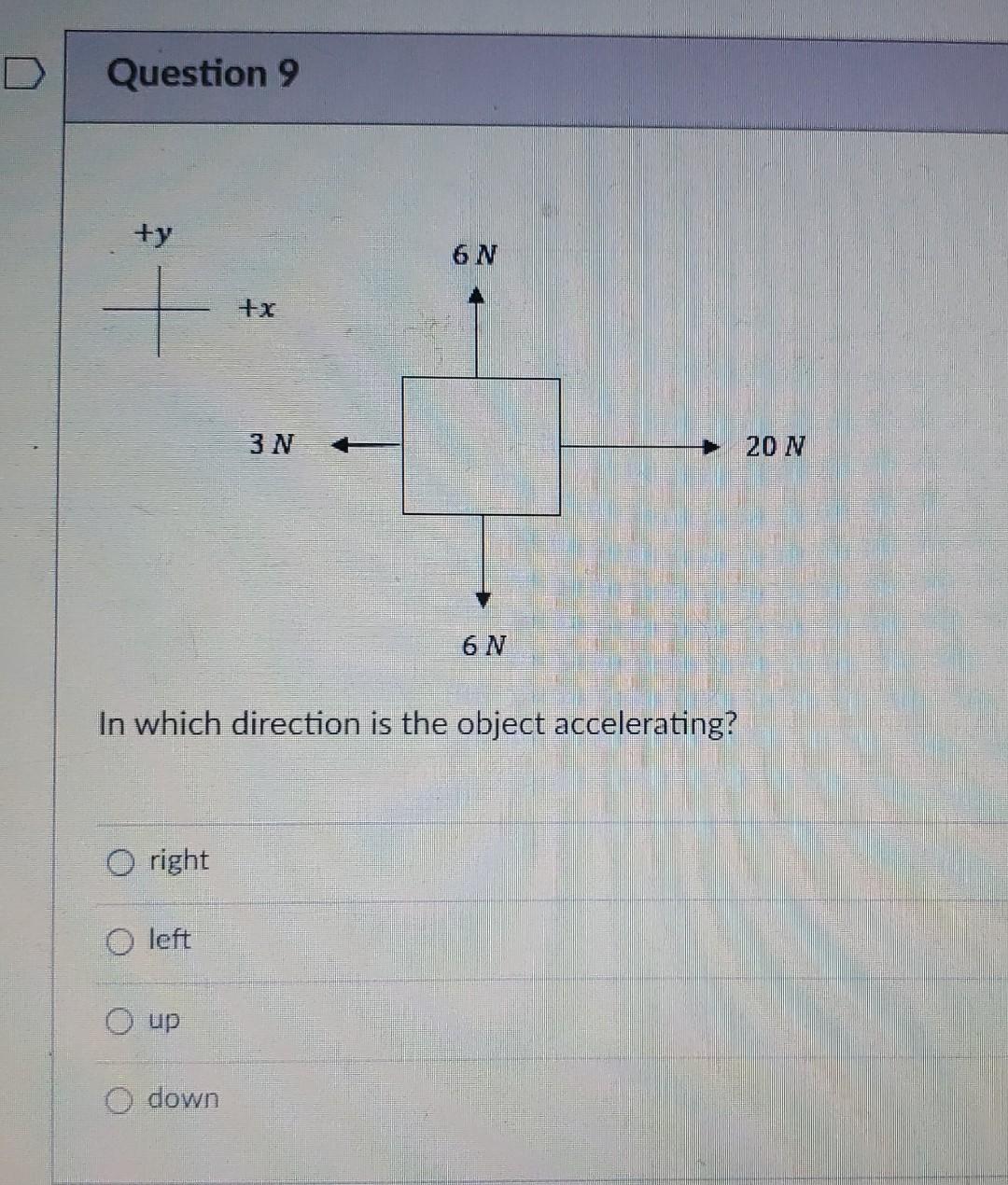 Solved In which direction is the object accelerating? right | Chegg.com