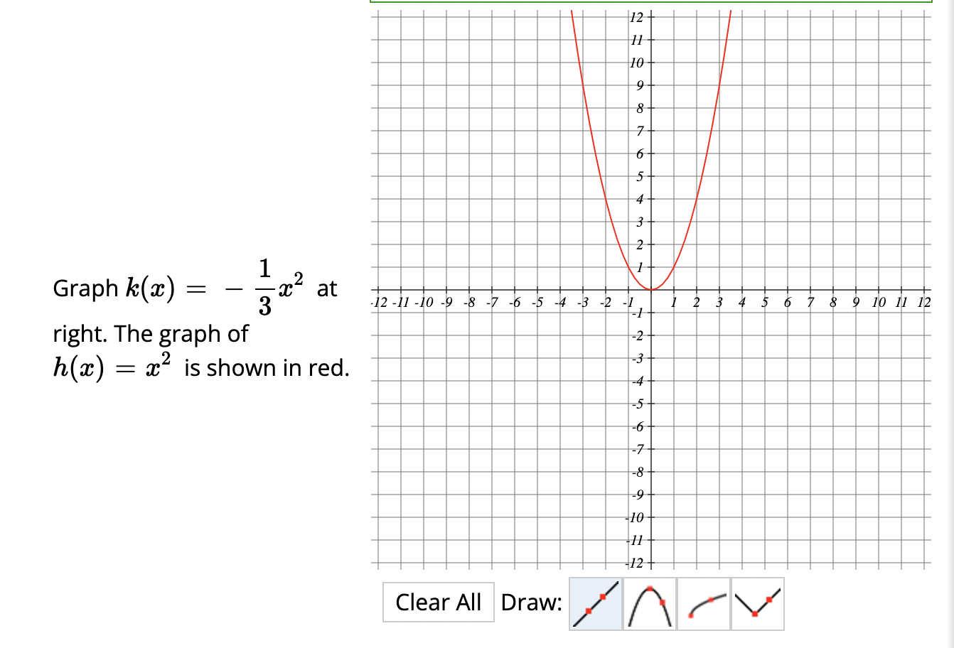 Solved Graph K X 13x2 atright The Graph Ofh X X2 is