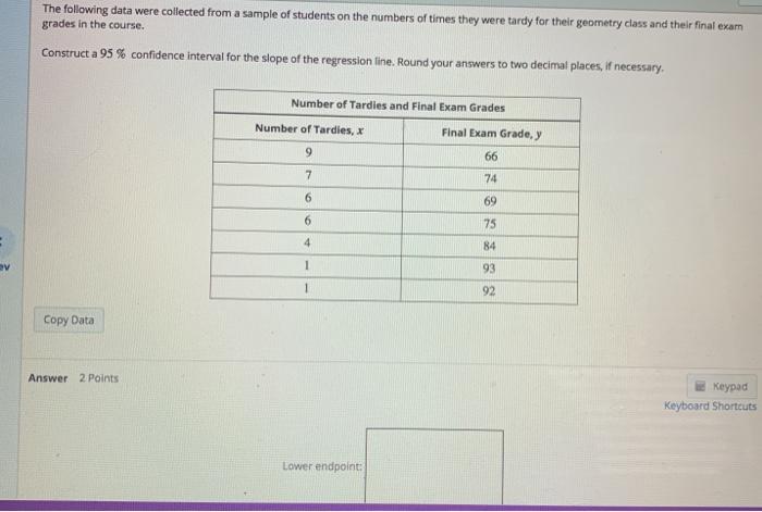 Solved The following data were collected from a sample of | Chegg.com