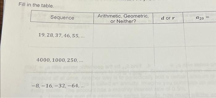 Solved Fill in the table. | Chegg.com