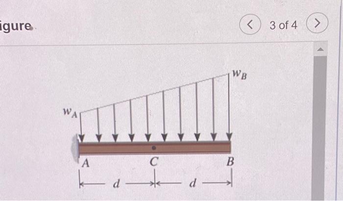Solved Part A - Internal Loading Due to a Variable, | Chegg.com