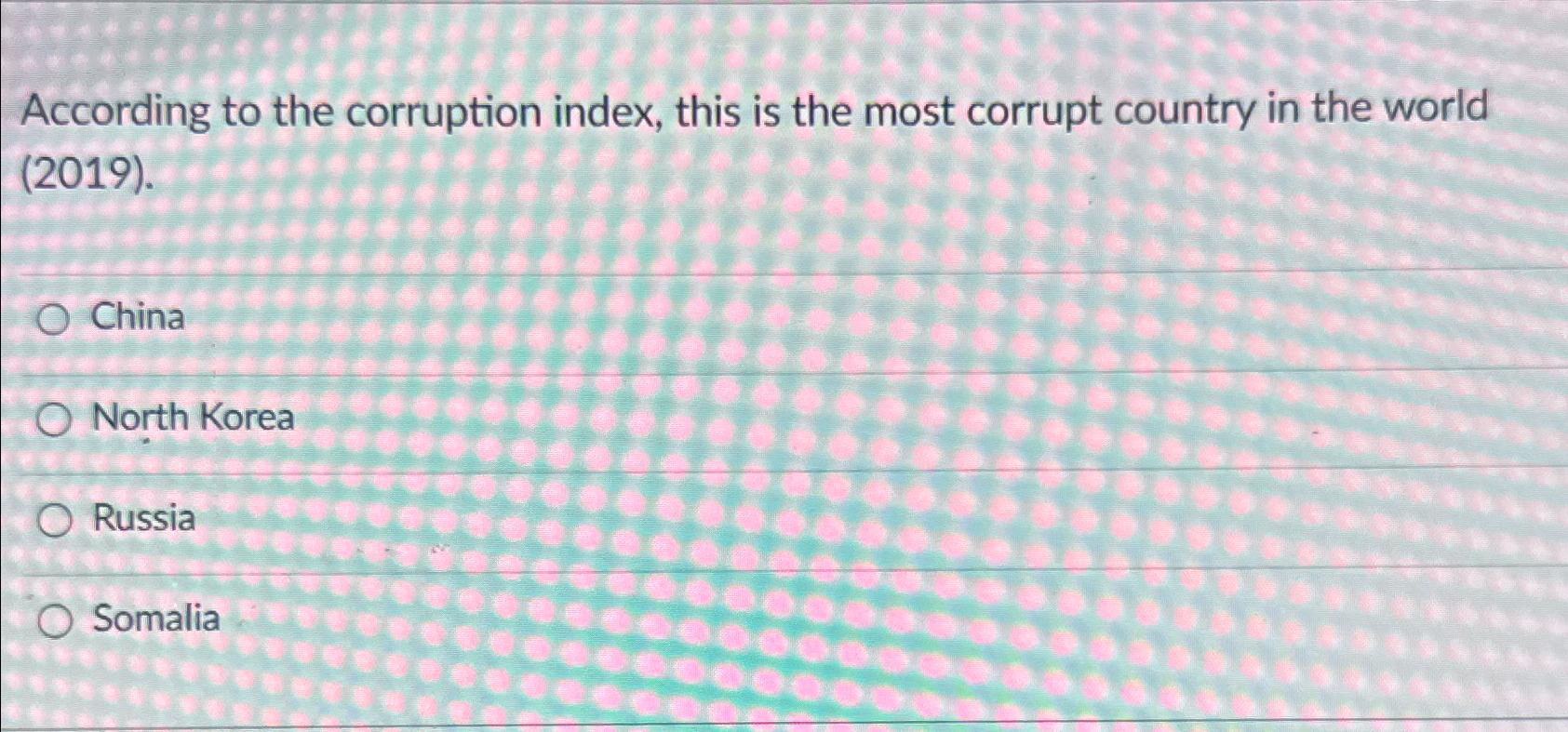 Solved According to the corruption index, this is the most | Chegg.com