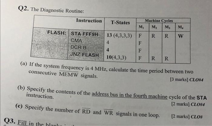 Q2. The Diagnostic Routine: (a) in tne system | Chegg.com