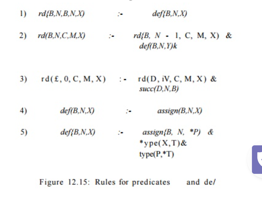 Solved With these three path facts, we can use the second | Chegg.com