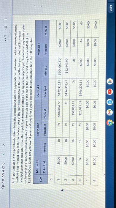 Chevron Phillips has put into place new laboratory | Chegg.com