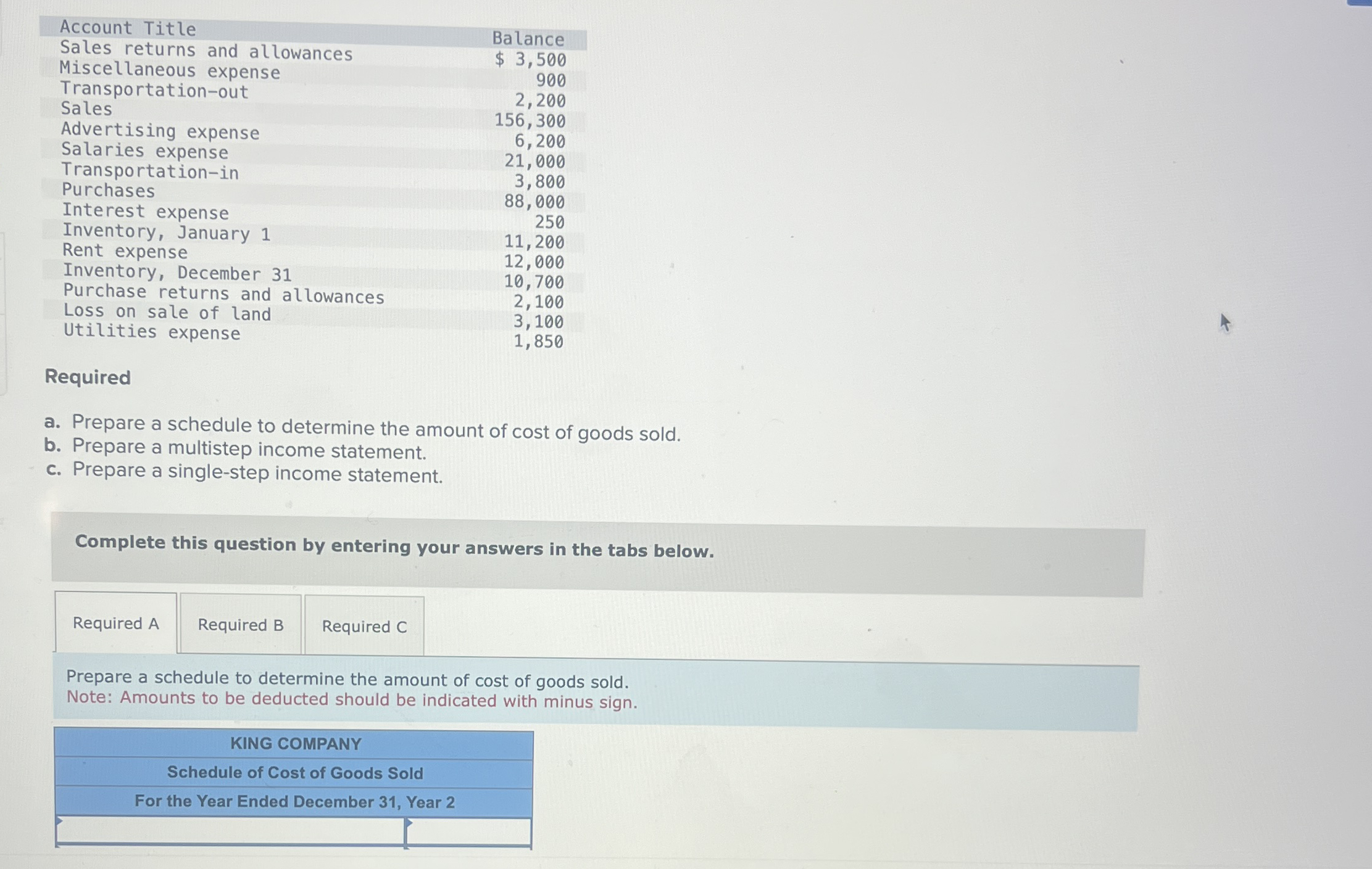 Solved Requireda. ﻿Prepare a schedule to determine the | Chegg.com