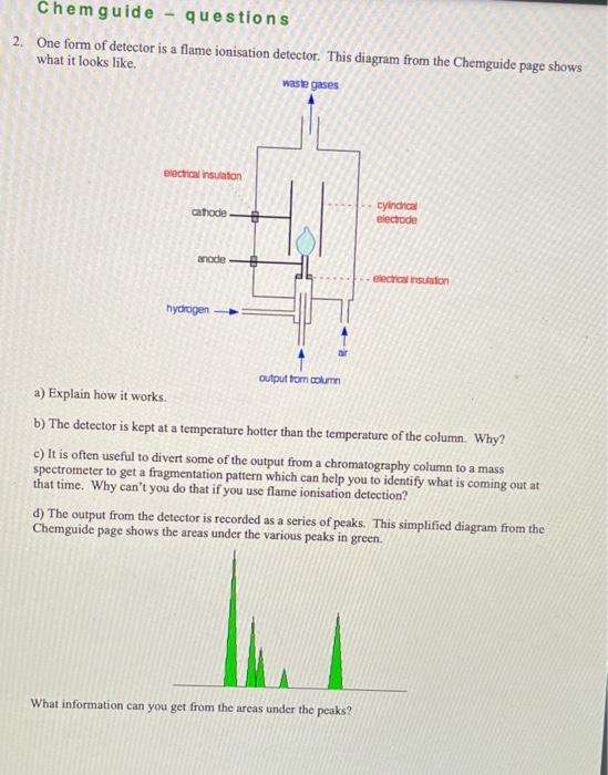 Solved 2. One form of detector is a flame ionisation | Chegg.com