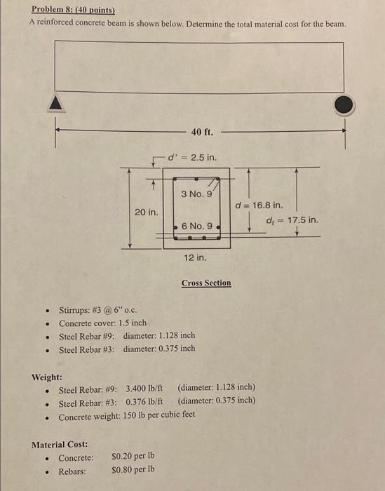 Solved Problem 8: (40 points) A reinforced concrete beam is | Chegg.com