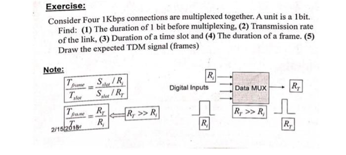 Solved Exercise: Consider Four 1Kbps connections are | Chegg.com