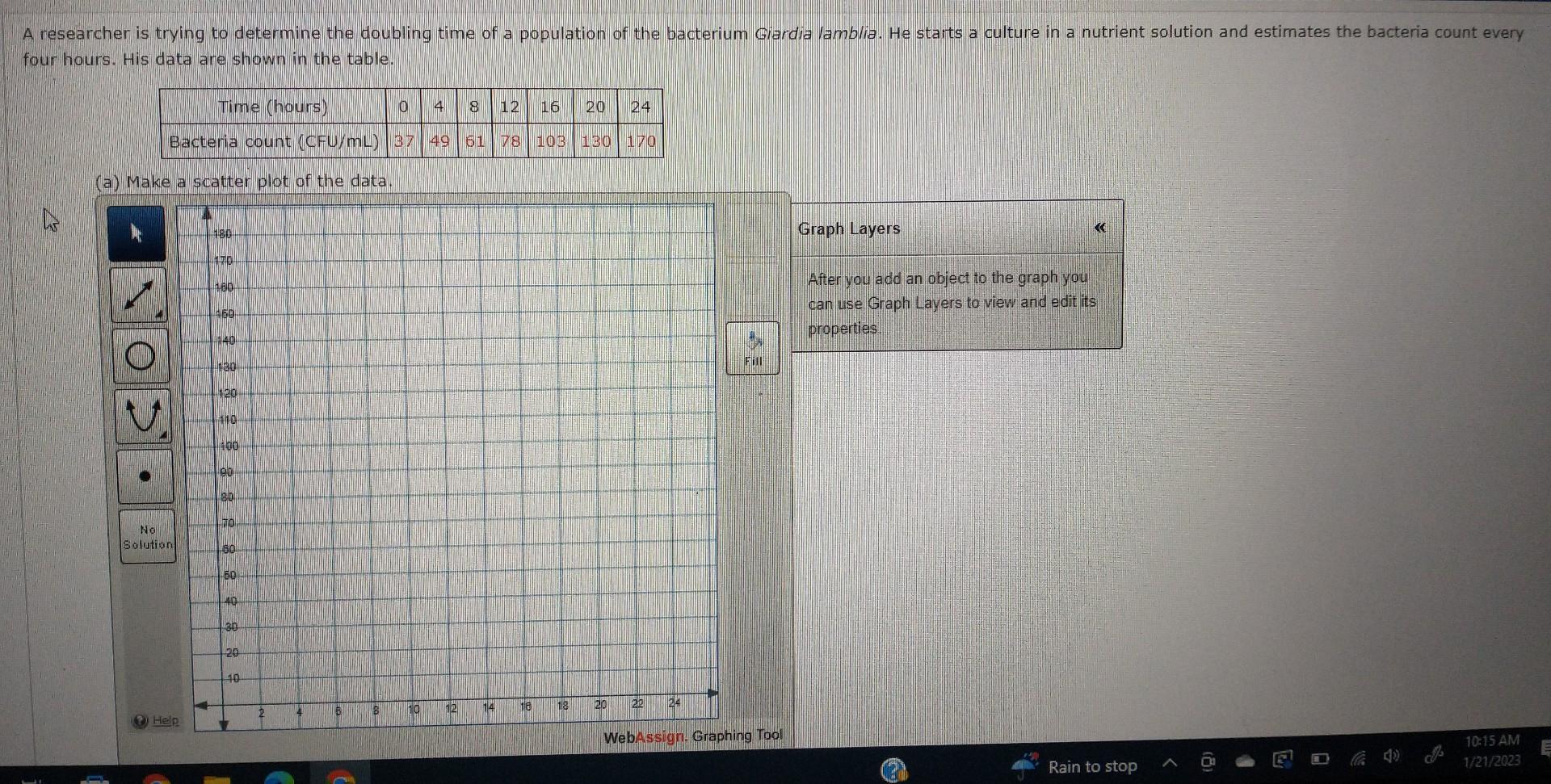 Solved Graph Layers After You Add An Object To The Graph You 8286
