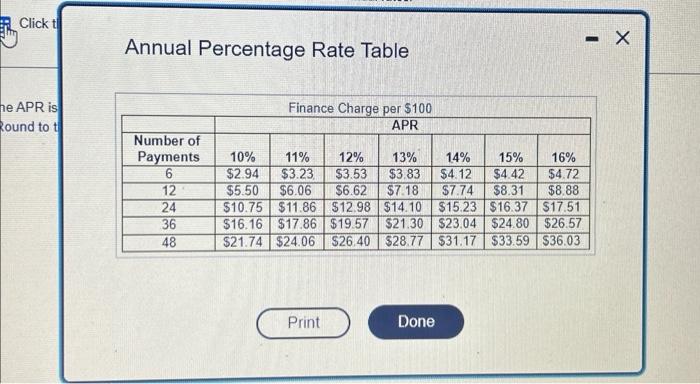 Solved Annual Percentage Rate TableTerry took out a $3,500 | Chegg.com