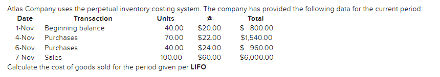 Solved Atlas Company uses the perpetual inventory costing | Chegg.com