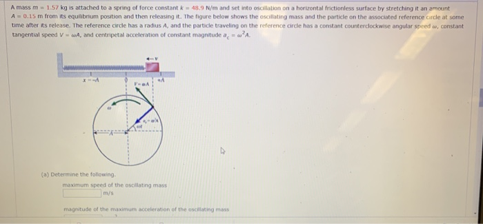Solved (a) Determine the following. maximum speed of the | Chegg.com