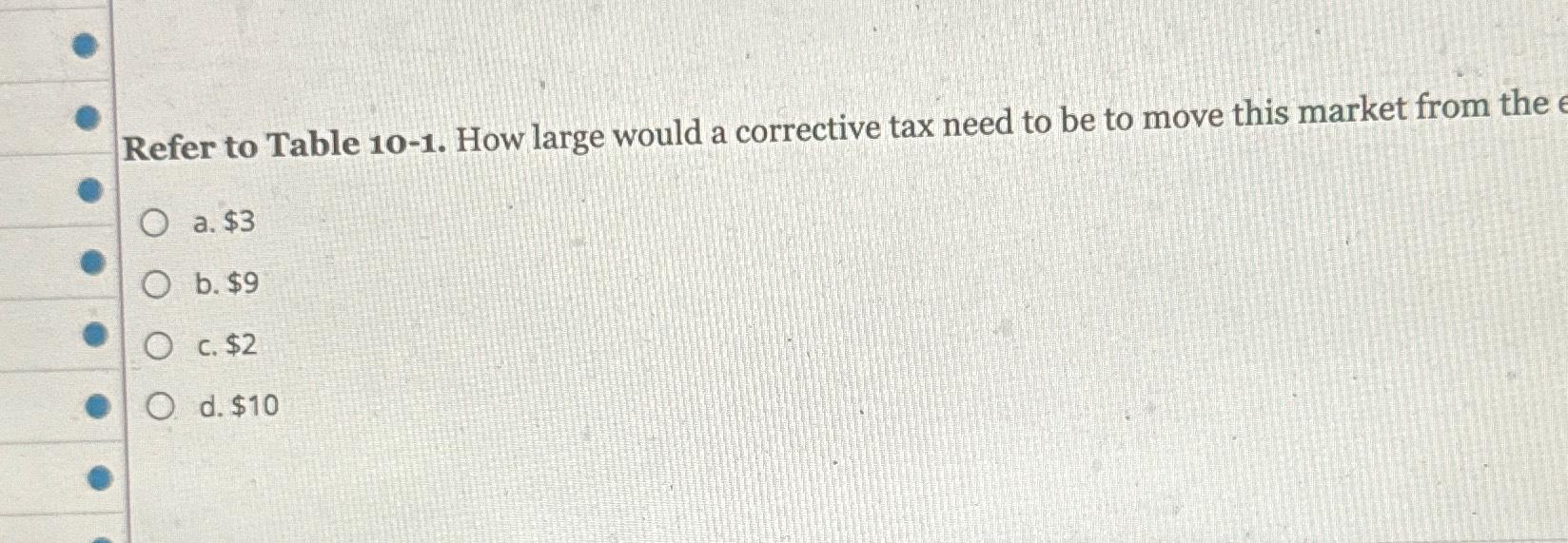 Solved Refer to Table 10-1. ﻿How large would a corrective | Chegg.com