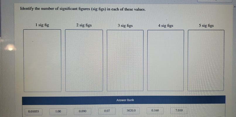 Solved Identify the number of significant figures (sig figs) | Chegg.com