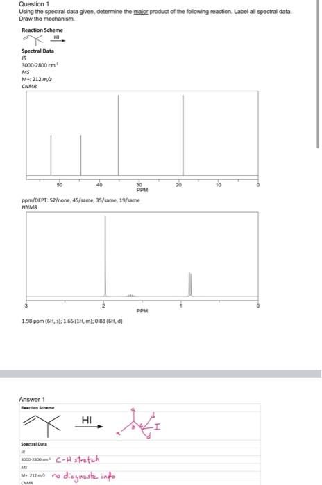 Solved Question 1 Using the spectral data given, determine | Chegg.com