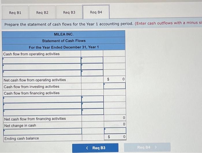 Solved Required information Exercise 2-3A (Static) Effect of | Chegg.com