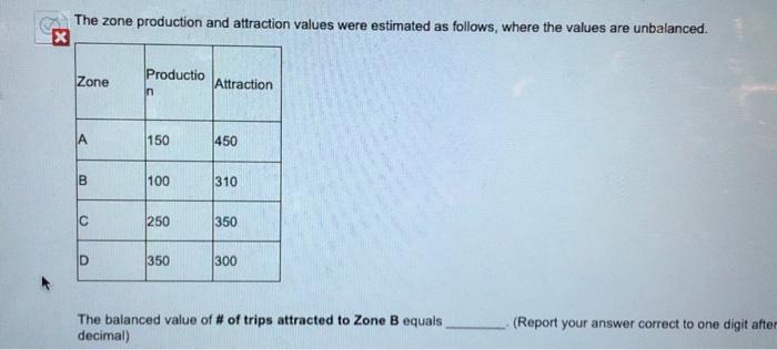 Solved The zone production and attraction values were | Chegg.com