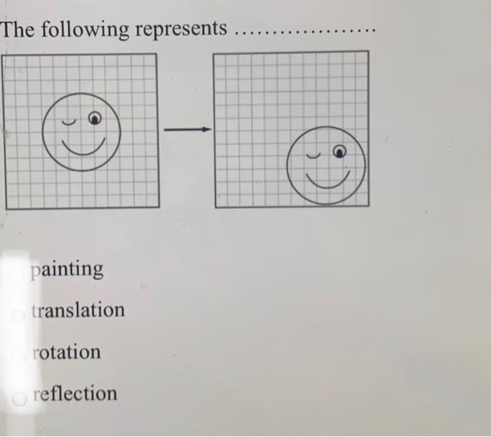 Solved The following represents ☺ ☺ painting translation | Chegg.com