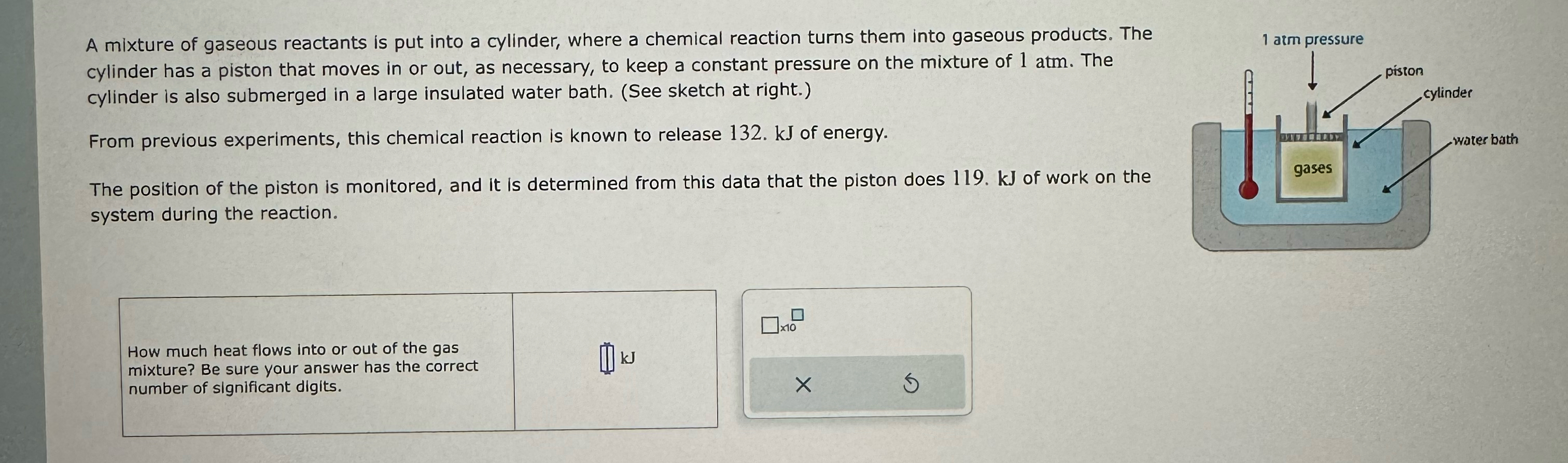 Solved A mixture of gaseous reactants is put into a | Chegg.com