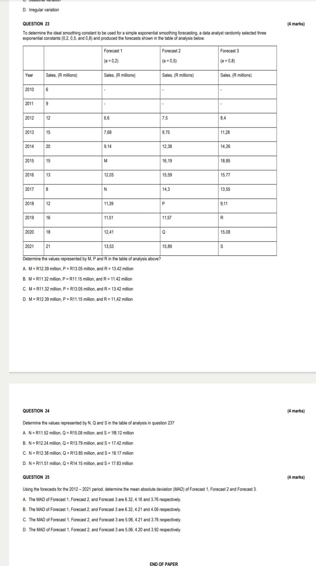 Solved To determine the ideal smoothing constant to be used | Chegg.com
