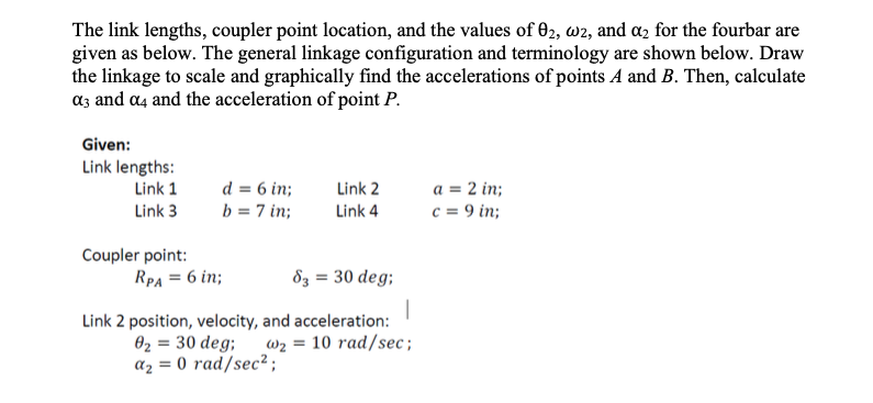 Solved The link lengths, coupler point location, and the | Chegg.com