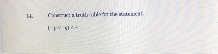 Solved Construct a truth table for the statement. (−p∨−q)∧r | Chegg.com