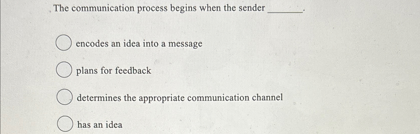 Solved The communication process begins when the | Chegg.com