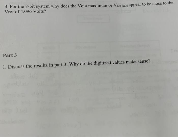 Solved 4. For the 8-bit system why does the Vout maximum or | Chegg.com