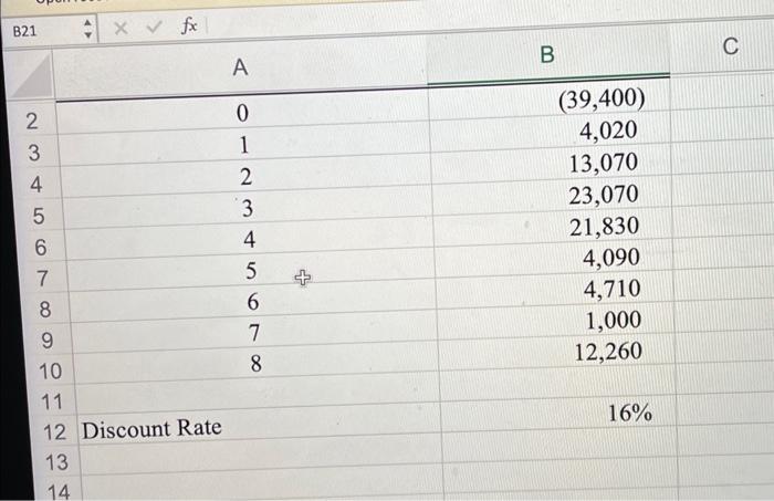 Solved Please see this attached Excel spreadsheet with cash | Chegg.com